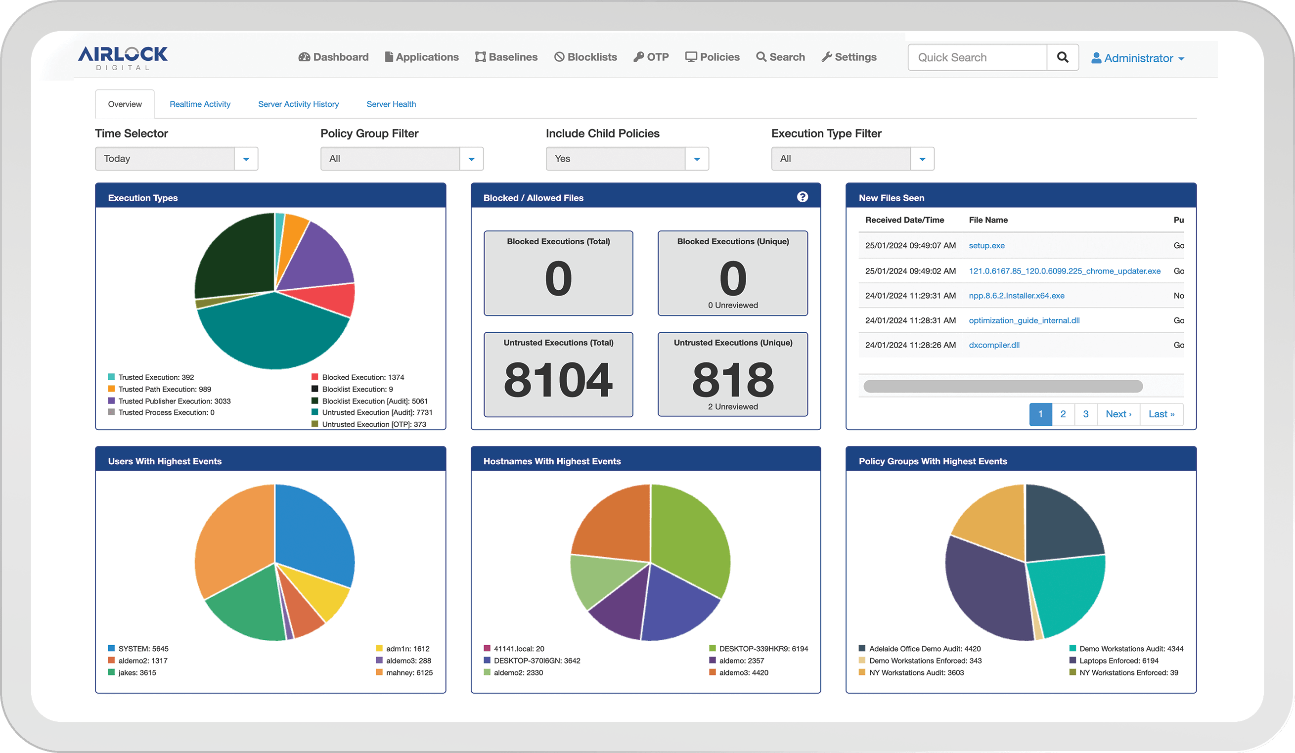 Improved Effectiveness and Broader Platform Support Highlight Airlock Digital v6.0